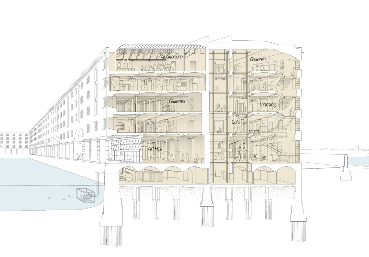 Tate Liverpool Redevelopment Gets £1.25m Wolfson Grant - FAD Magazine