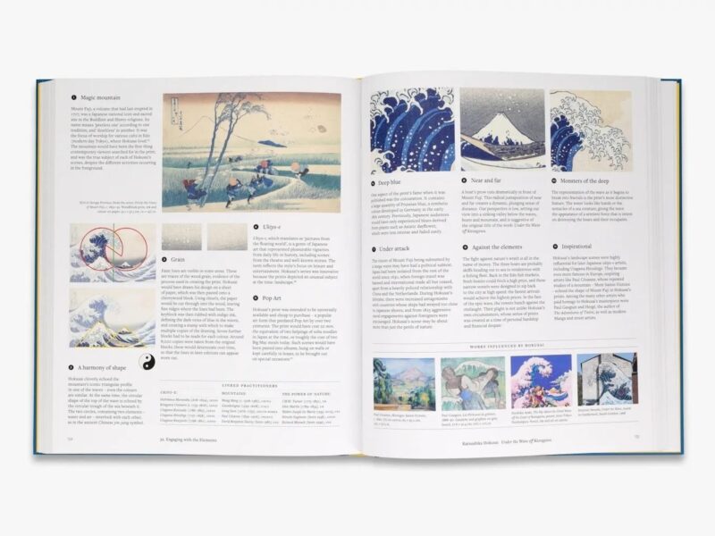 The Top Art Books to read this Spring - FAD Magazine