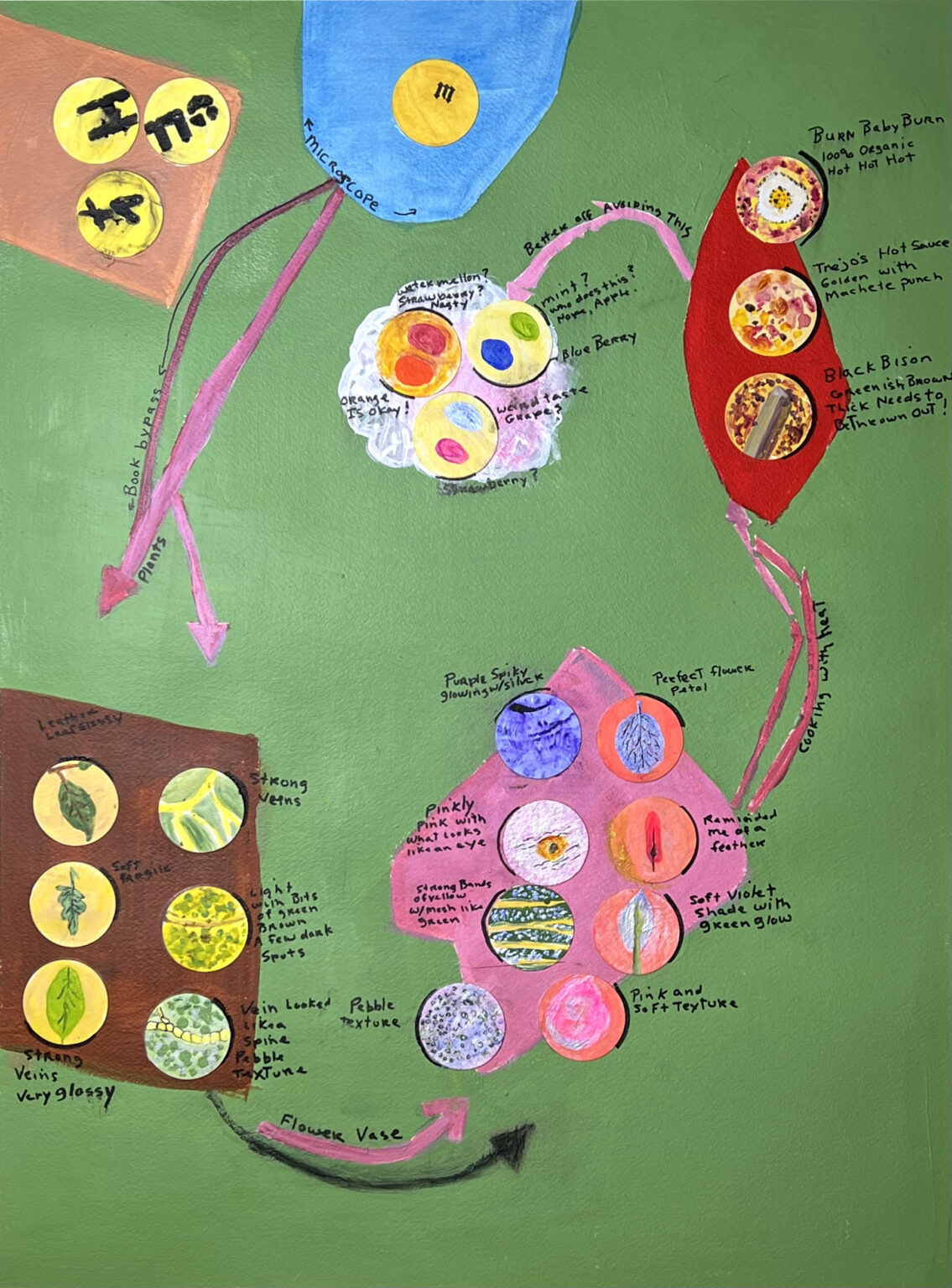 World’s first virtual museum VOMA to launch next month – with your help ...