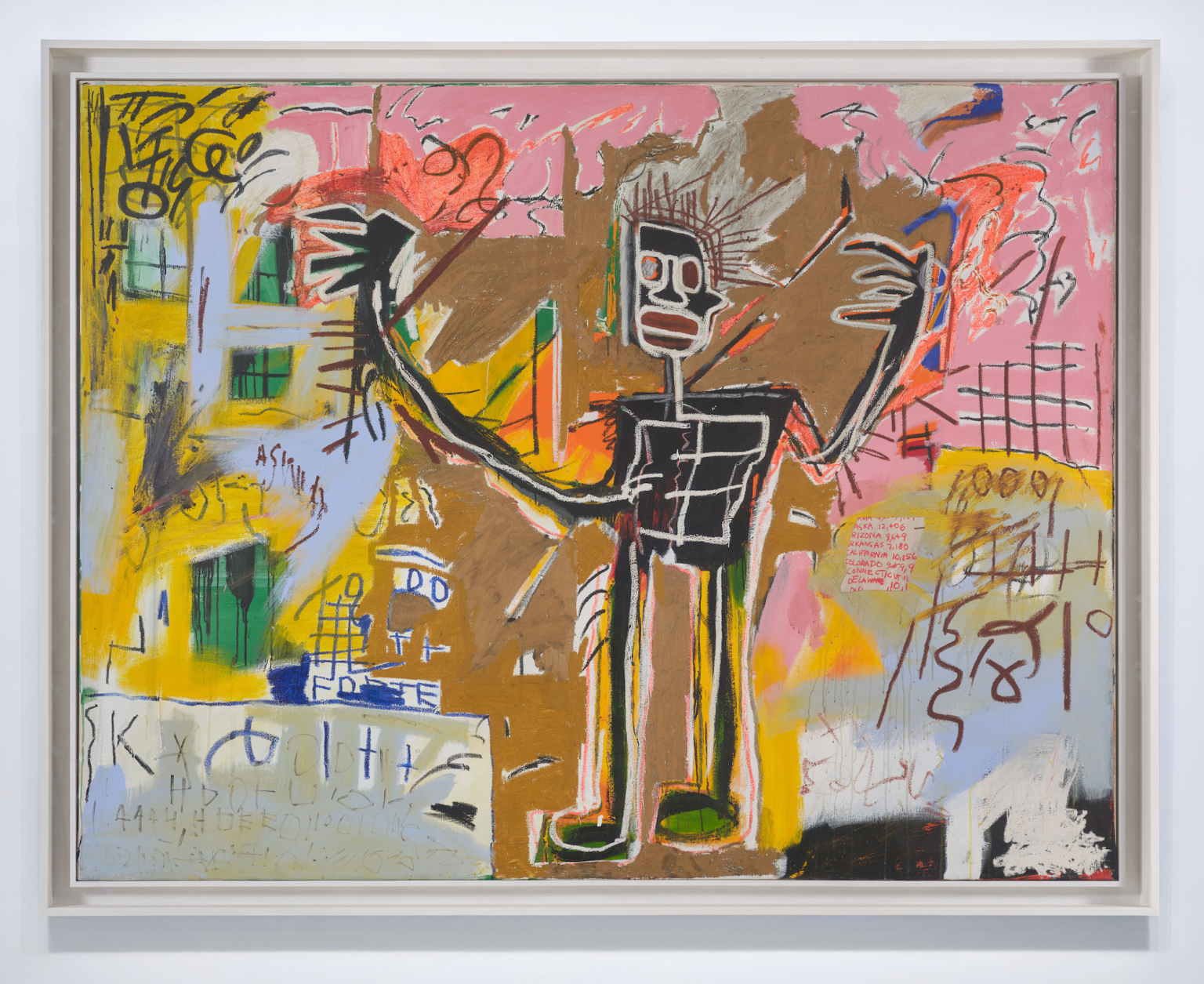 Basquiat Exhibition to opens at PAMM Miami - FAD Magazine